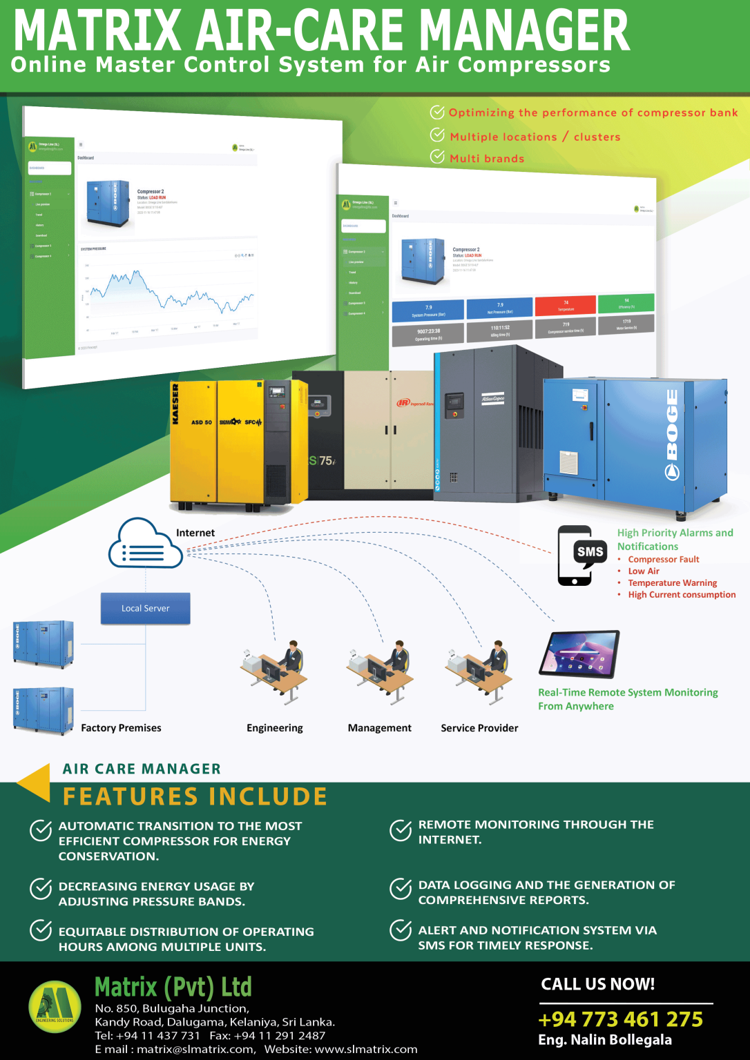 Matrix (Pvt) Ltd